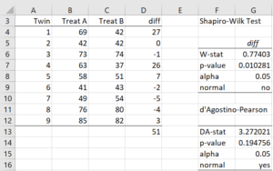 Permutation Test Paired Samples| Real Statistics Using Excel