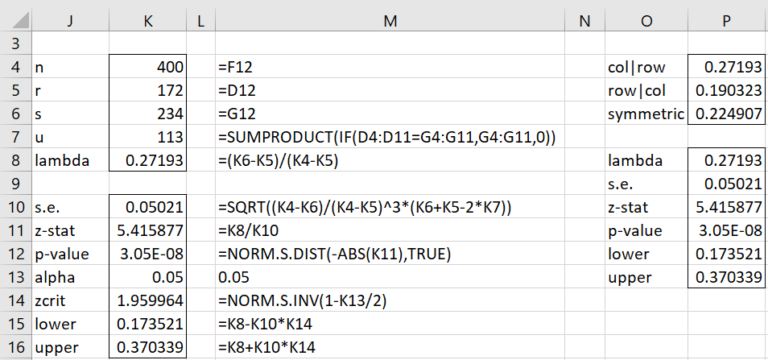 Lambda Coefficient | Real Statistics Using Excel