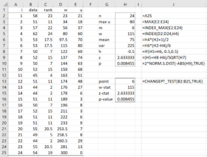 Change Point Test | Real Statistics Using Excel
