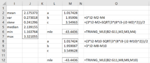 M of Moments: Triangular Dist| Real Statistics Using Excel