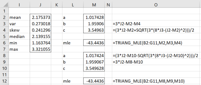 M of Moments: Triangular Dist| Real Statistics Using Excel