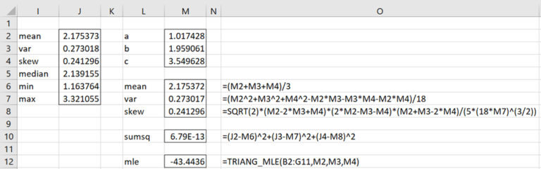 M of Moments: Triangular Dist| Real Statistics Using Excel