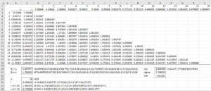 critical-values-cauchy-distribution | Real Statistics Using Excel