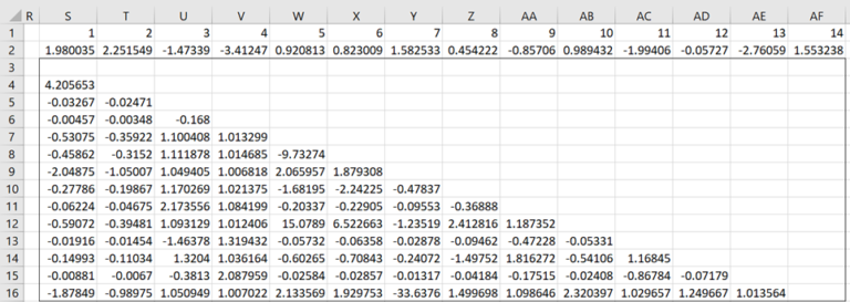 GoF ICF Logistic Distribution | Real Statistics Using Excel