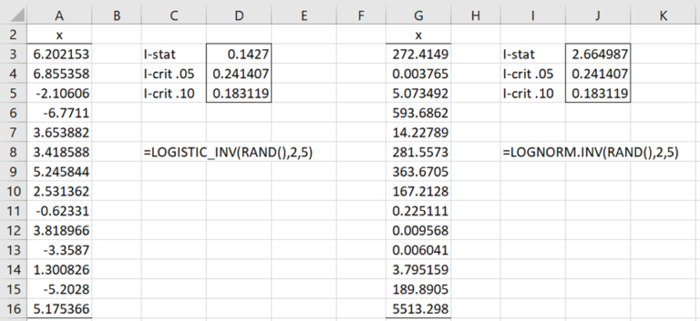 gof-worksheet-formulas-logistic | Real Statistics Using Excel