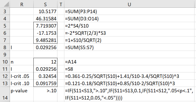 GoF via Characteristic Function| Real Statistics Using Excel