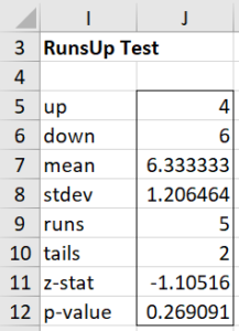 Runs Test and Autocorrelation | Real Statistics Using Excel