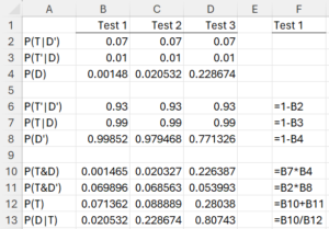 Bayesian Example | Real Statistics Using Excel