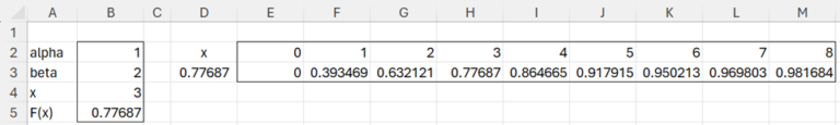 data-table-row-example | Real Statistics Using Excel
