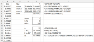 M of Moments: Gen Gamma Dist | Real Statistics Using Excel