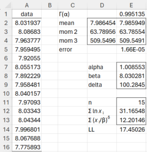 parameter-fit-generalized-gamma | Real Statistics Using Excel