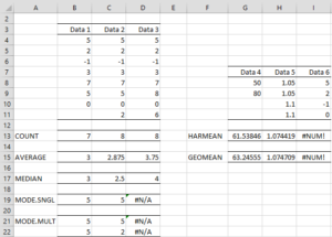 Measures of Central Tendency | Real Statistics Using Excel