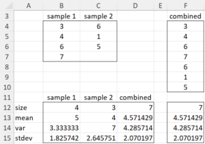 combining-samples | Real Statistics Using Excel