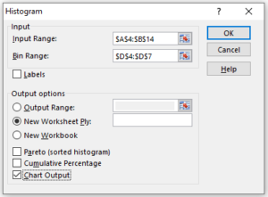 Creating Histograms | Real Statistics Using Excel