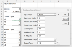 neural-network-training-dialogbox | Real Statistics Using Excel