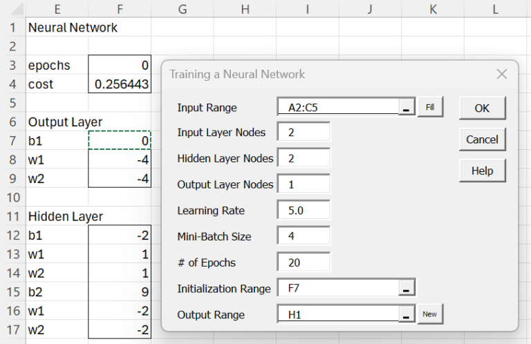 Neural Network Analysis Tools Real Statistics Using Excel