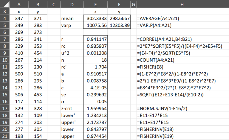 Lins Concordance Correlation Real Statistics Using Excel