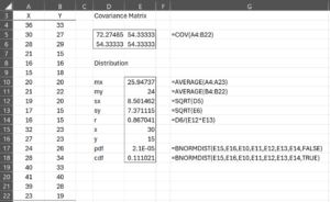 Multivariate Normal Functions | Real Statistics Using Excel