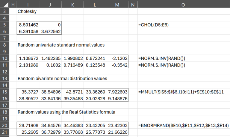 Random Multivariate Normal| Real Statistics Using Excel