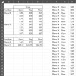 ANOVA Residuals | Real Statistics Using Excel