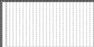 Taguchi 3-level Designs | Real Statistics Using Excel
