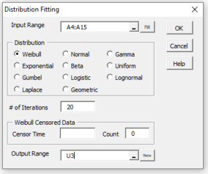 Distribution Fitting Tool | Real Statistics Using Excel