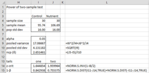 Power & Sample Size part 3| Real Statistics Using Excel
