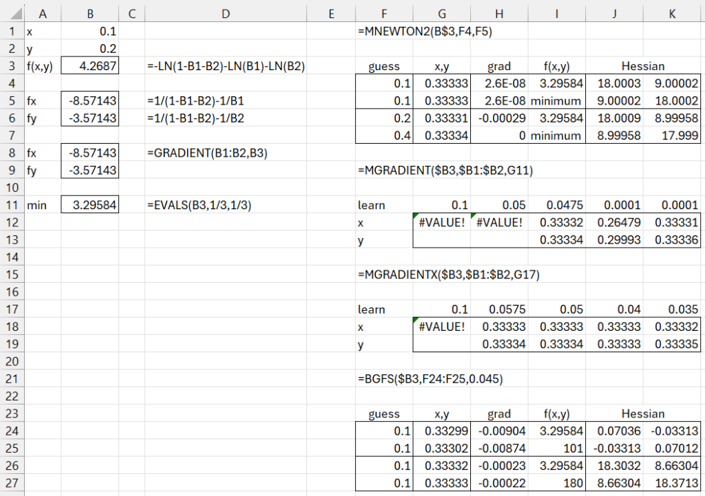 Gradient Descent Examples | Real Statistics Using Excel