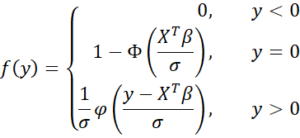 Tobit Model Description | Real Statistics Using Excel