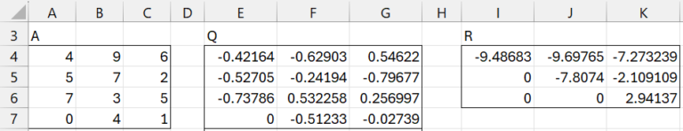 qr-factorization-example-excel | Real Statistics Using Excel