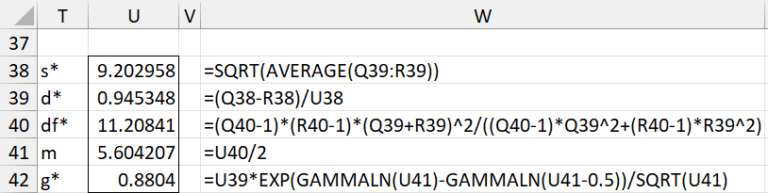 t Test: unequal variances | Real Statistics Using Excel