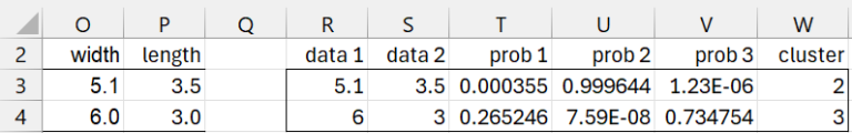 Real Statistics Multivariate GMM Real Statistics Using Excel