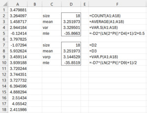 MLE Fitting Normal Distribution| Real Statistics Using Excel