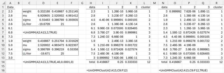 Real Statistics Univariate GMM | Real Statistics Using Excel