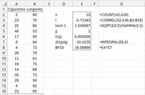 Bayesian Correlation Testing | Real Statistics Using Excel