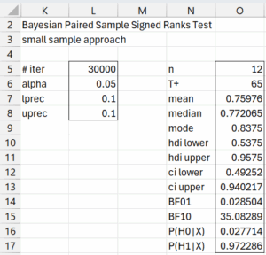 bayesian-sr-small-sample | Real Statistics Using Excel