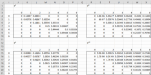 Markov Chain Examples | Real Statistics Using Excel