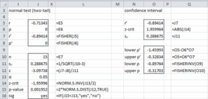 Fisher transformation | Real Statistics Using Excel