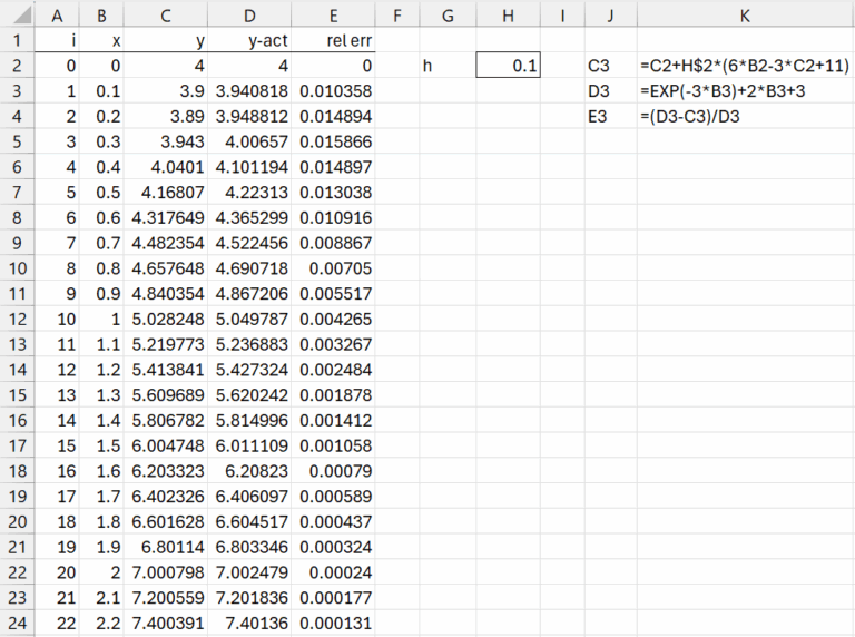Eulers Method Ode Real Statistics Using Excel