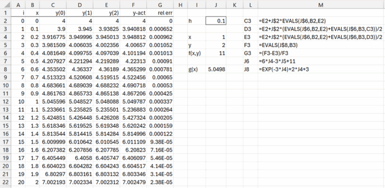 trapeziod-ode-method | Real Statistics Using Excel