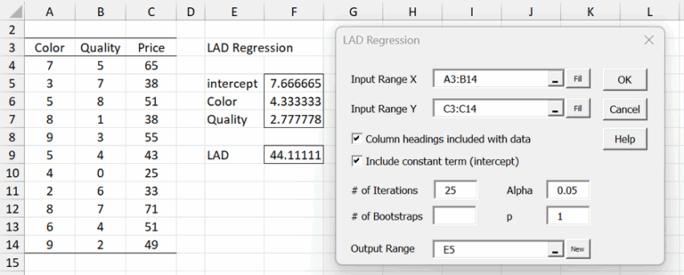 LAD Regression Analysis Tool | Real Statistics Using Excel