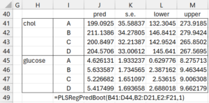 pls-regresssion-bootstrap-pi | Real Statistics Using Excel