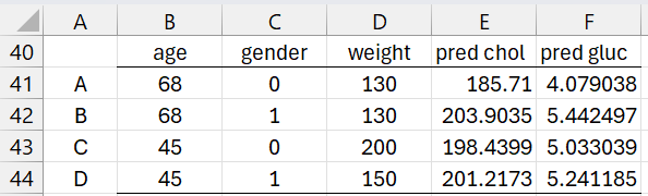 PLS Regression Bootstrapping | Real Statistics Using Excel
